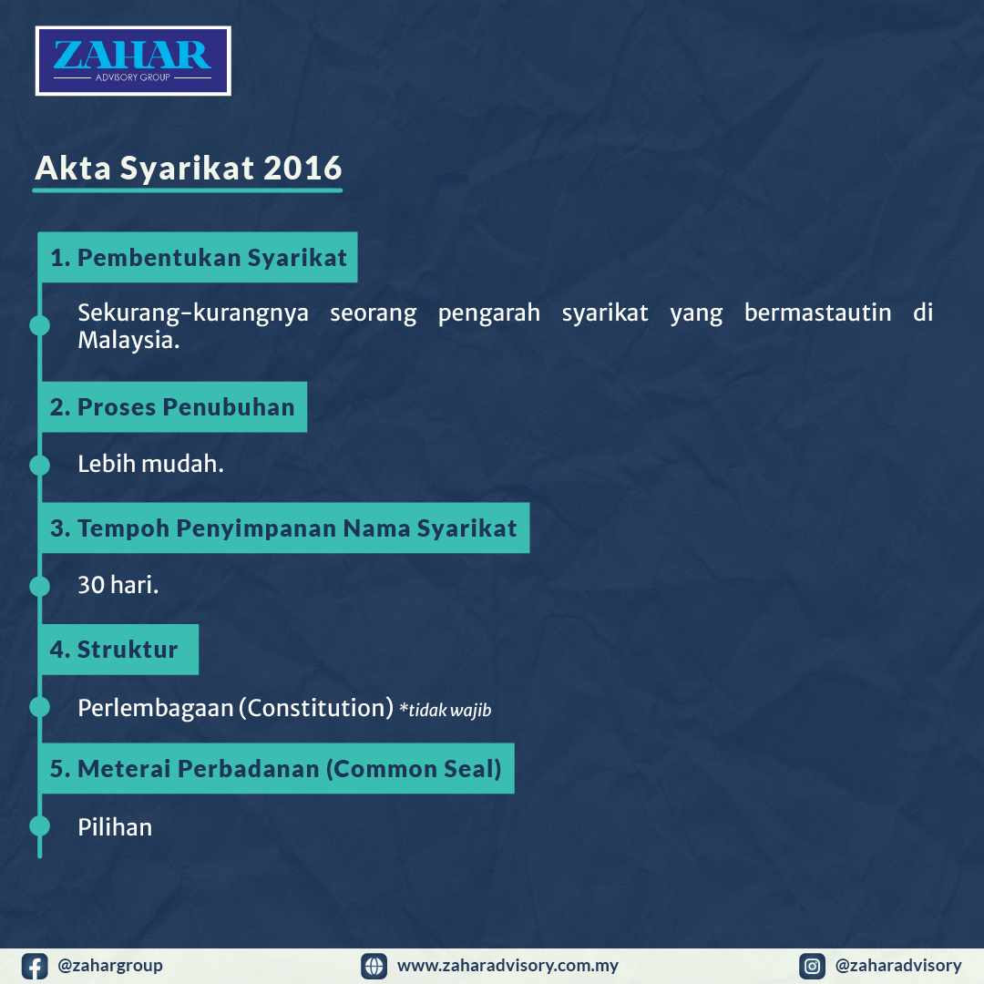 Nak Daftar Sdn Bhd? Ini 5 Perubahan Akta Yang Mudahkan Bisnes – Zahar ...