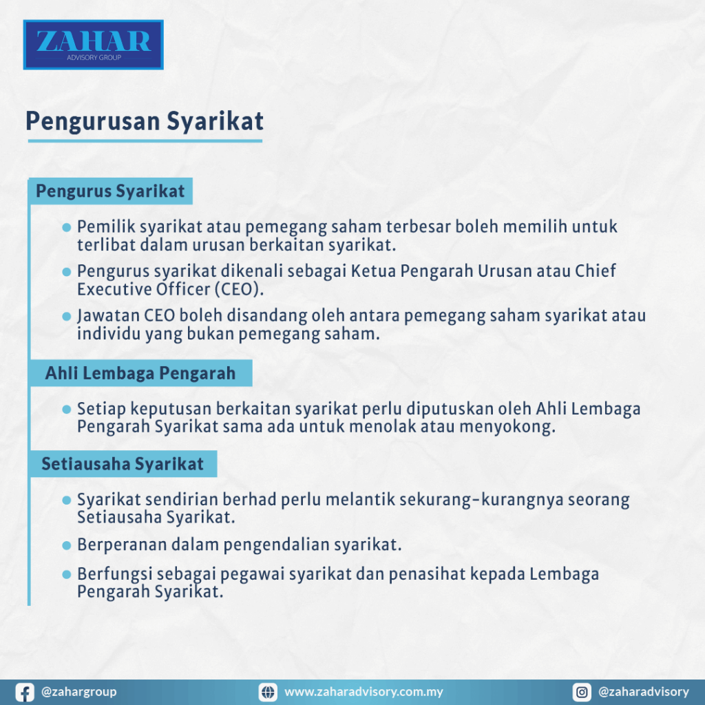 4 Perkara yang Anda Perlu Tahu Tentang Syarikat Sendirian Berhad ...