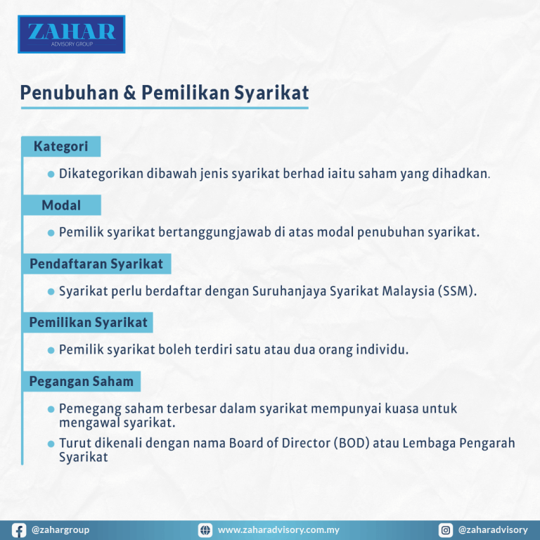 4 Perkara yang Anda Perlu Tahu Tentang Syarikat Sendirian Berhad ...